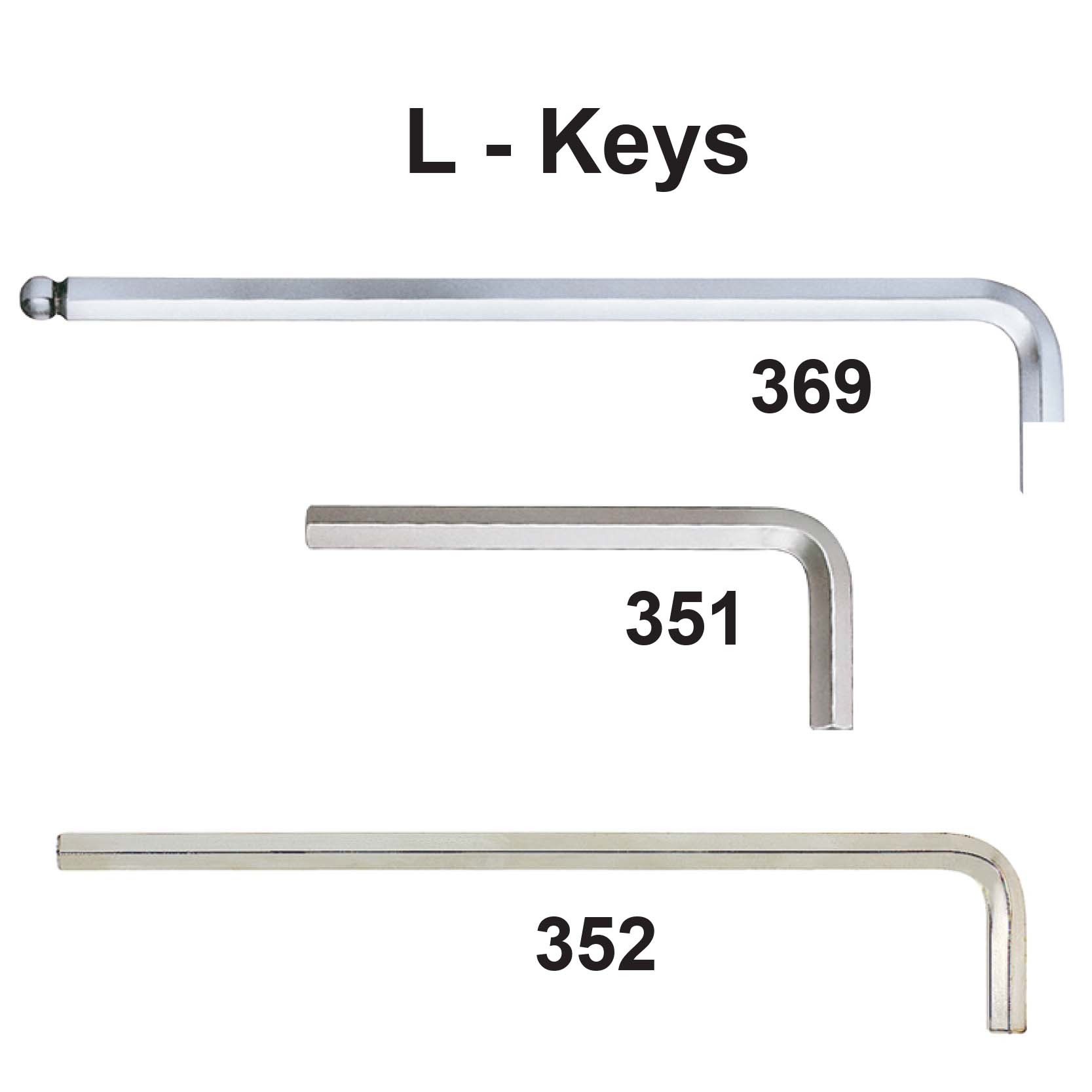 WIHA L-Keys | Hand Tools | Buana Mas Prestasi